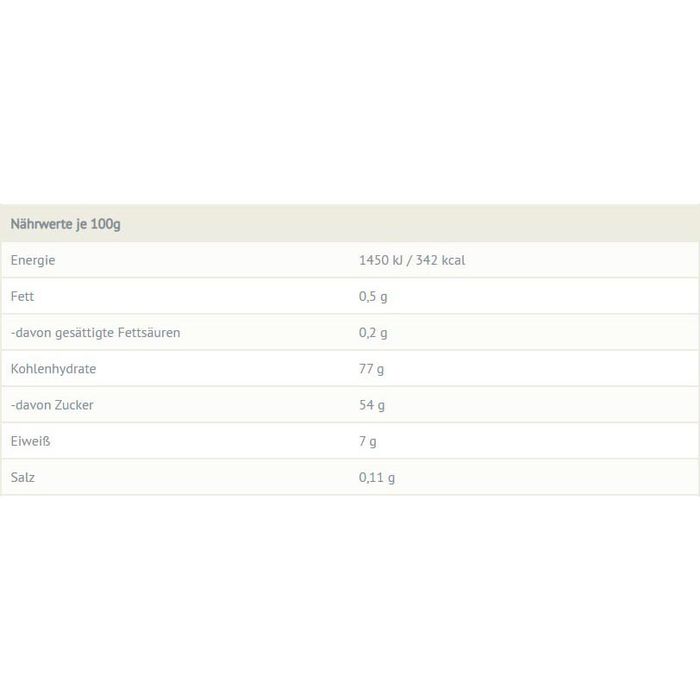Fruchtgummis – günstig kaufen – Böttcher AG