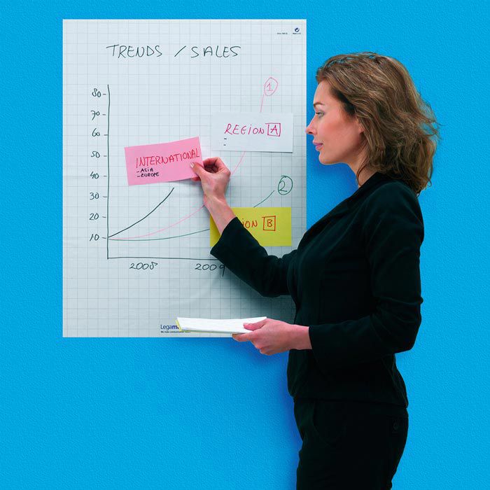 Legamaster Magic Chart 7-159200 Blackboardfolie - Böttcher AG