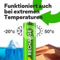 GP Akku Batteries ReCyko 1,2 V, 2100 mAh, AA, NiMH, 4 Stück – Böttcher AG