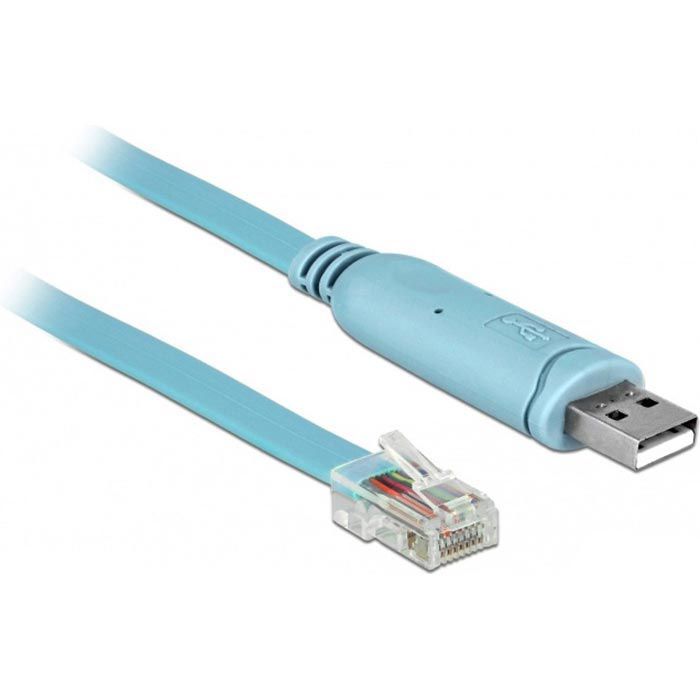 USB-Kabel RJ45 – günstig kaufen – Böttcher AG