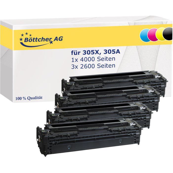HP LaserJet-Pro 400color-M451-Serie Toner & Trommeln etc. – günstig ...