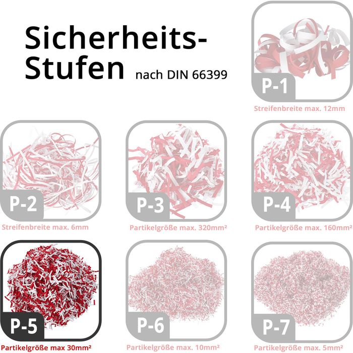 Ideal 2245 CC Aktenvernichter Cross Cut 2 x 15mm - Böttcher AG