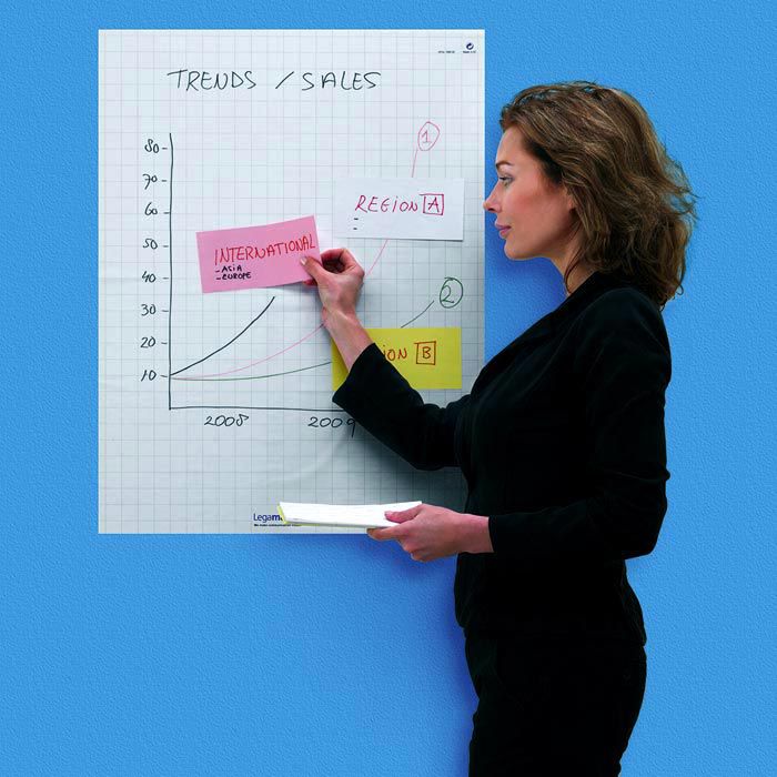 Legamaster Magic-Chart 7-159000 Flipchartfolie - Böttcher AG