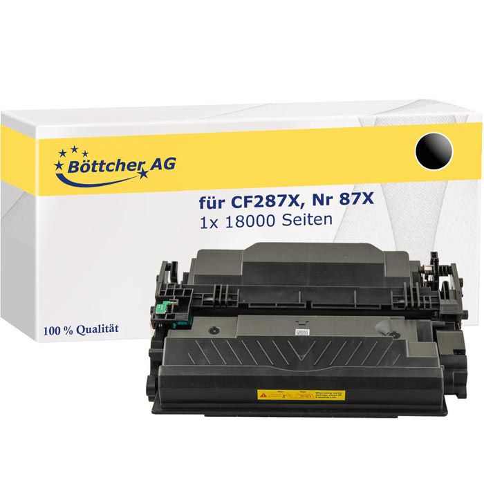 HP LaserJet-Pro M501-Serie Toner & Trommeln etc. – günstig kaufen ...