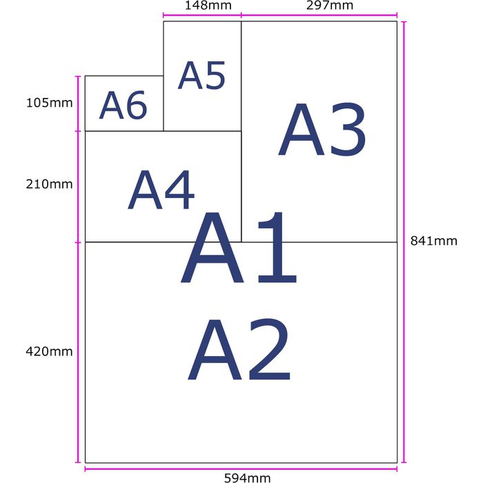 MM Kopierpapier BLOOM Essential, A4, 80g/qm, weiß, 500 Blatt - Böttcher AG