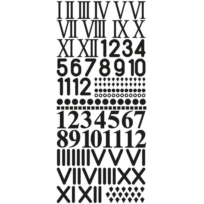 Klebezahlen 1-12 – günstig kaufen – Böttcher AG