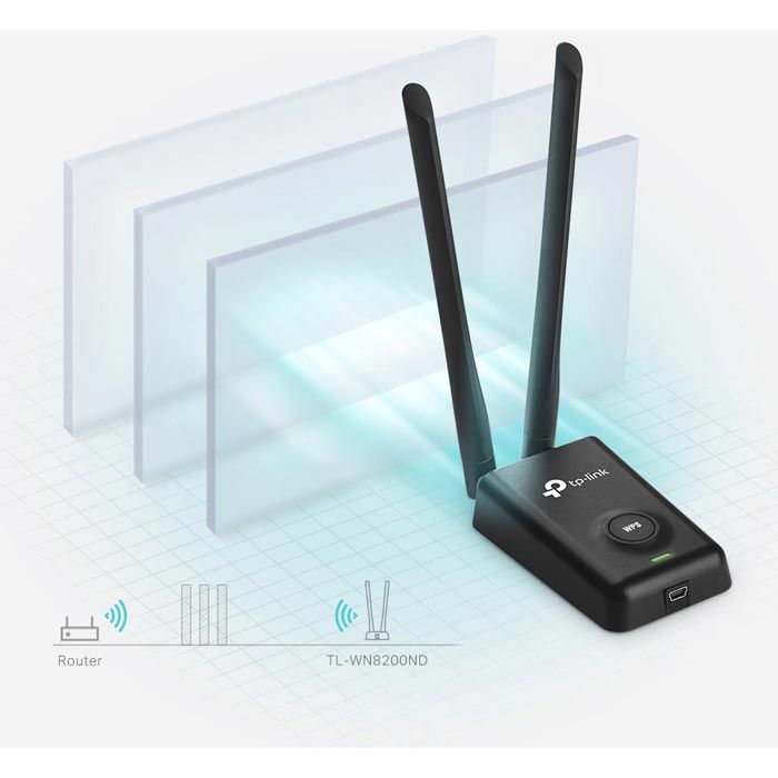 TP-Link WLAN-Adapter TL-WN8200ND USB, 300 Mbit/s, 2 Antennen - Böttcher AG
