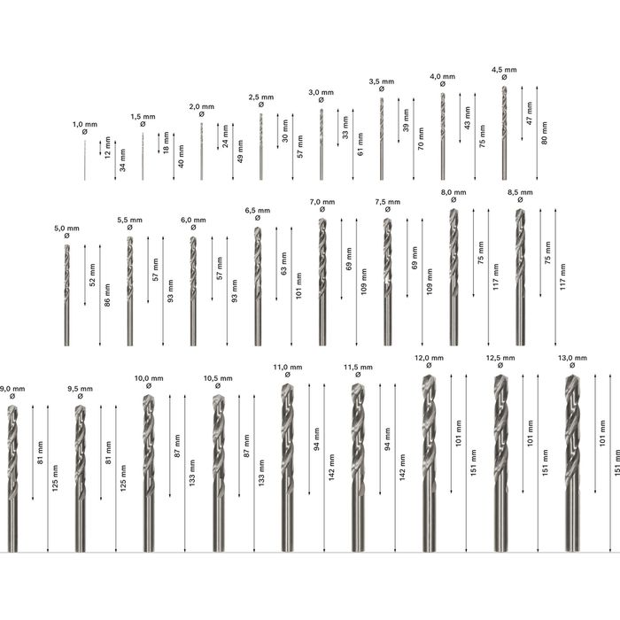 Bohrer – günstig kaufen – Böttcher AG